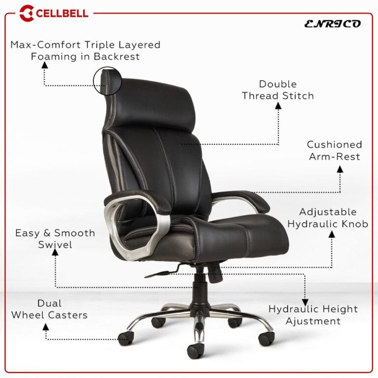 BOSS CHAIRS – BOSS CHAIRS & OFFICE FURNITURE FACTORY